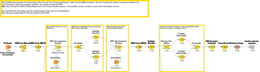 Reactions_with_RDKit_Hub_MarvinSketch — NodePit